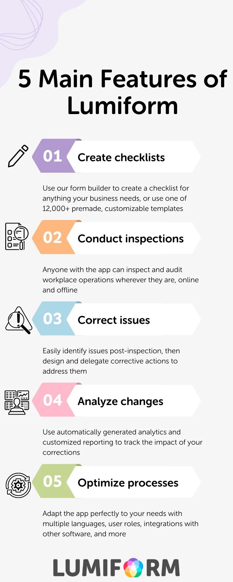 5 features of Lumiform | Lumiform